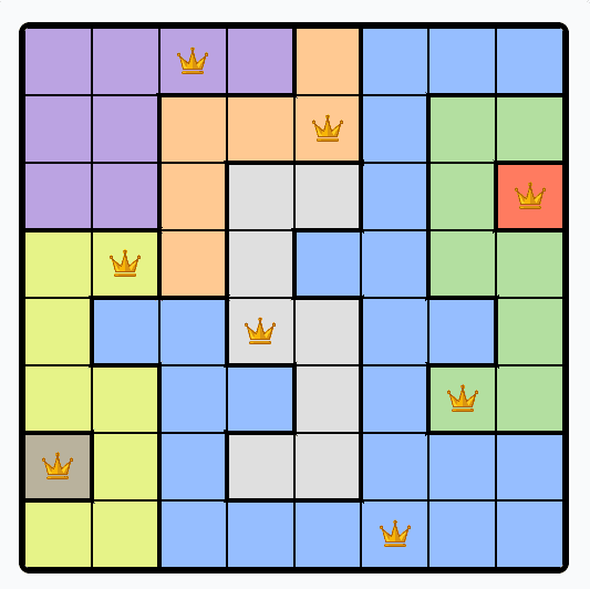 Queens Puzzle Solutions - Step by Step Guides | LogicPuzzleHub
