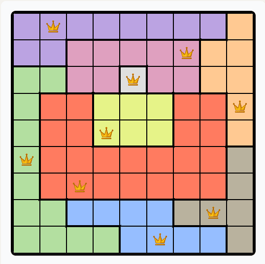 Queens Puzzle Solutions - Step by Step Guides | LogicPuzzleHub