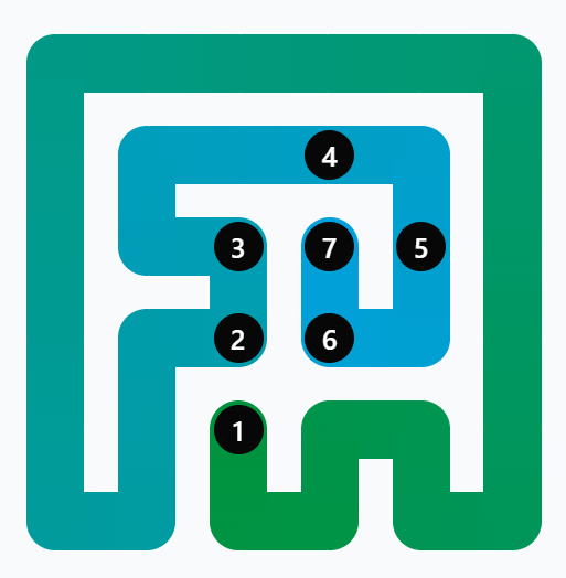 Zip Puzzle Solutions - Step by Step Guides | LogicPuzzleHub